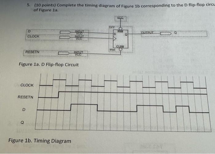 5. ( 10 points) Complete the timing diagram of Figure | Chegg.com