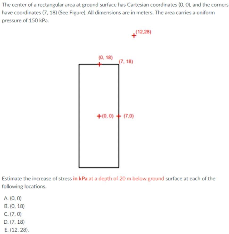 Solved The center of a rectangular area at ground surface | Chegg.com