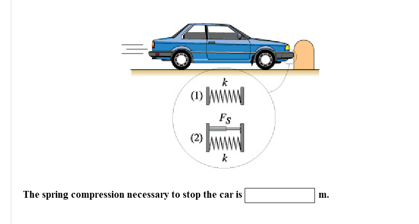 Solved Car bumpers are designed to limit the extent of | Chegg.com