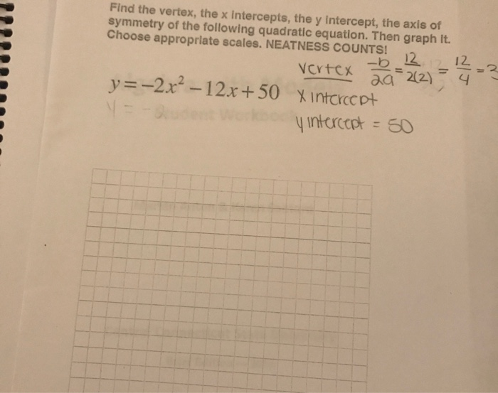 Solved Find the vertex, the x Intercepts, the y Intercept, | Chegg.com