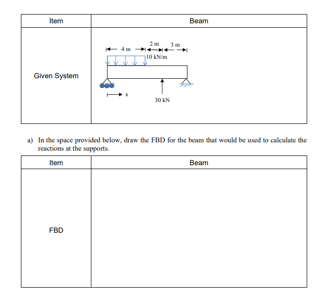 Solved a) In the space provided below, draw the FBD for the | Chegg.com