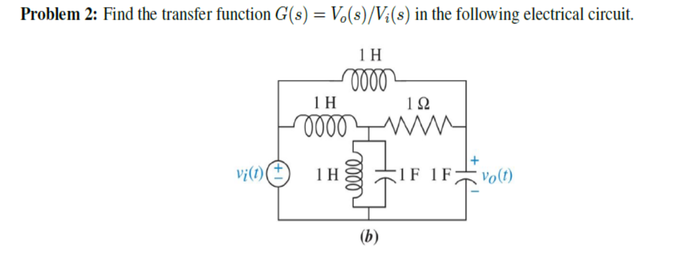 Solved Problem 2: Find the transfer function | Chegg.com