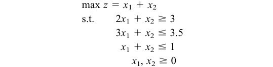 Solved Use the dual simplex method to find the optimal | Chegg.com