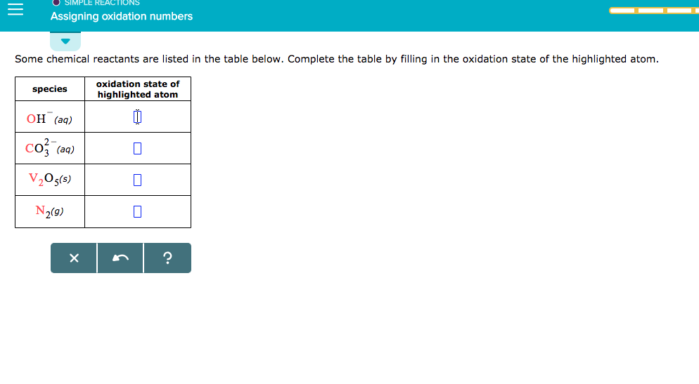 Solved O SIMPLE REACTIONS -Assigning oxidation numbers Some | Chegg.com