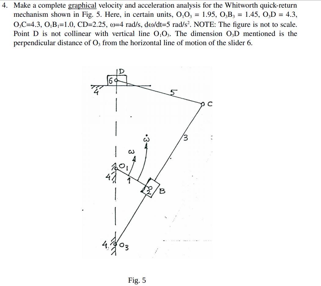 Solved 4. Make a complete graphical velocity and | Chegg.com