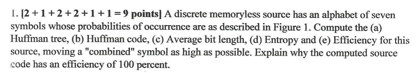 Solved 1. [2+1+2+2+1+1=9 points ] A discrete memoryless | Chegg.com