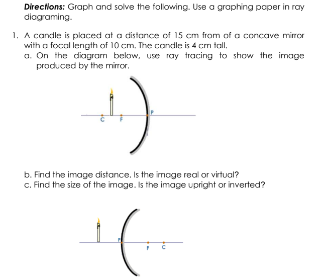 Solved Directions: Graph and solve the following. Use a | Chegg.com