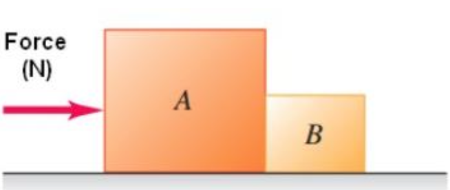 Solved Robert needs to move some boxes around. To save time, | Chegg.com