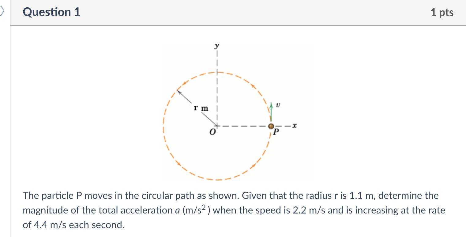 The particle P moves in the circular path as shown. | Chegg.com