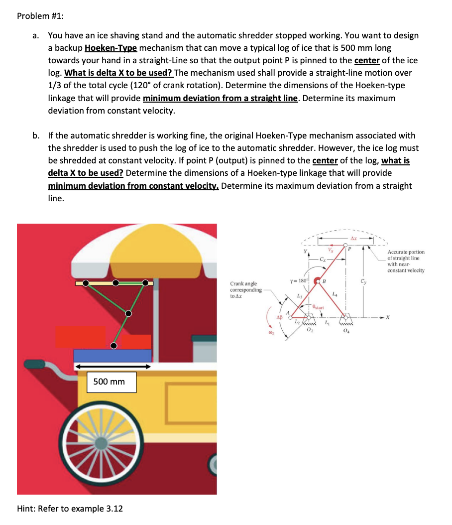 Solved Please find what it's asking for, and show all the | Chegg.com