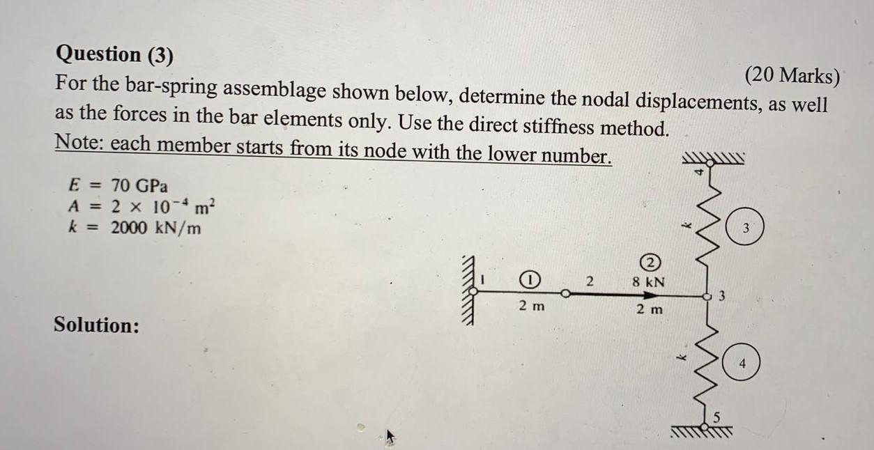 Solved Question (3) (20 Marks) For the bar-spring assemblage | Chegg.com