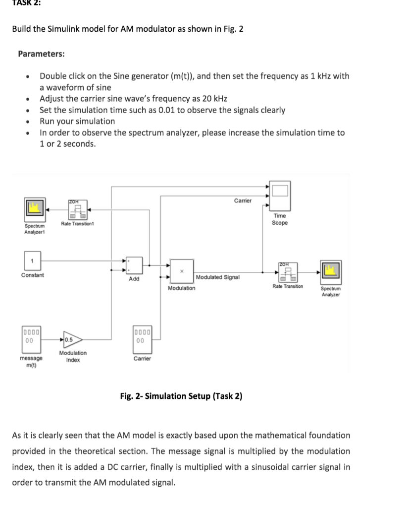 Solved TASK 2: Build the Simulink model for AM modulator as | Chegg.com