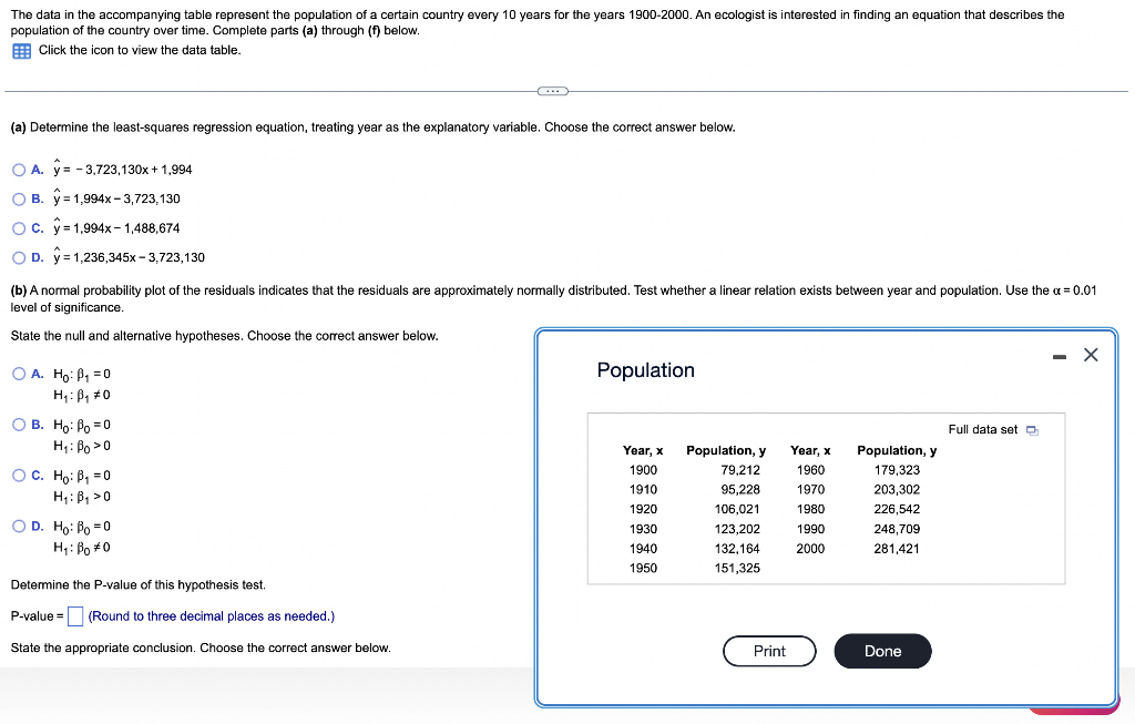 Solved The data in the accompanying table represent the | Chegg.com