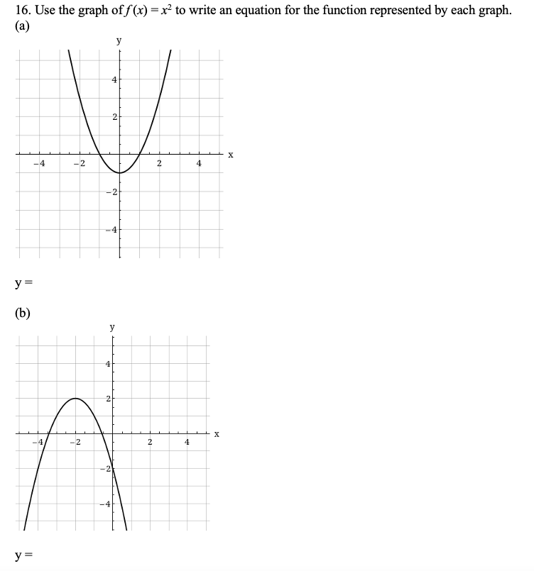Solved Use the graph of f (x) = x^2 to write an equation for | Chegg.com