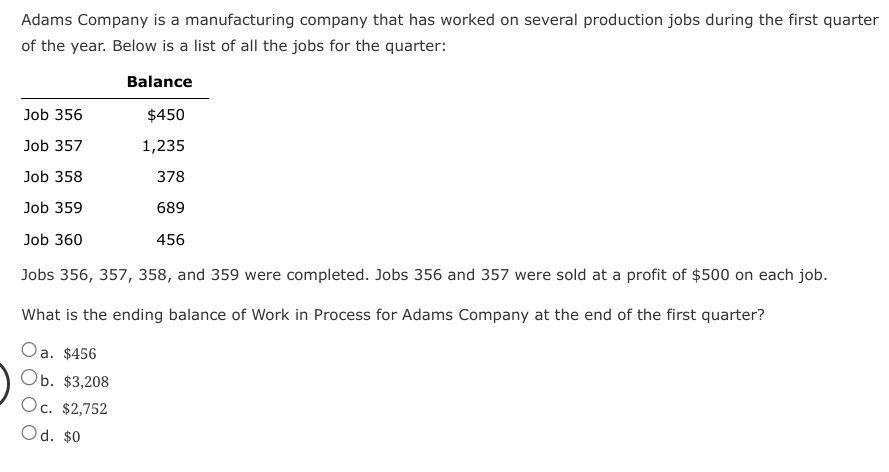 Solved Adams Company is a manufacturing company that has | Chegg.com
