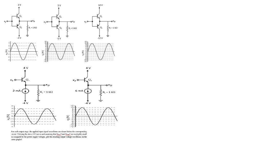 Solved For the Class B output stages shown in Figure 1, the | Chegg.com