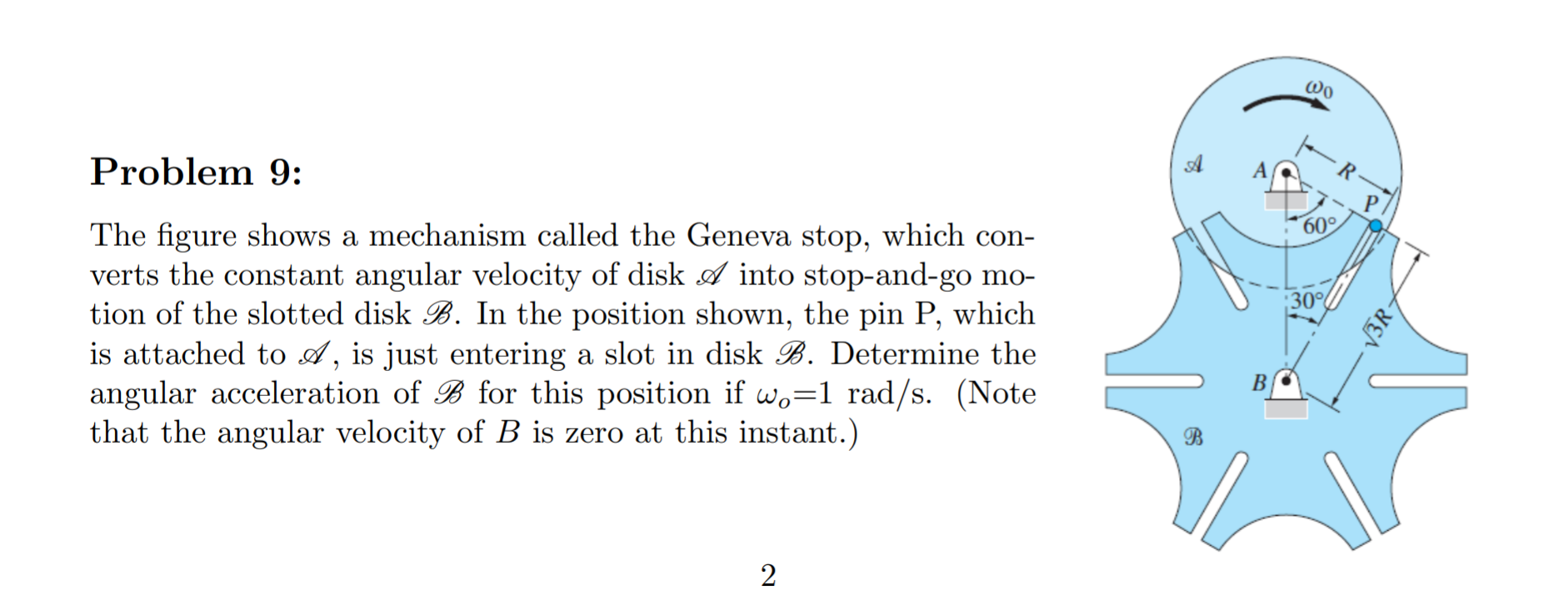 Solved Oo Problem 9: A The figure shows a mechanism called | Chegg.com