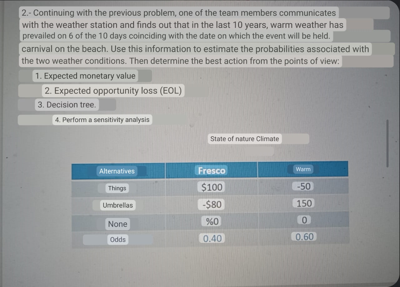 Solved Solve the problem of decision analysis | Chegg.com