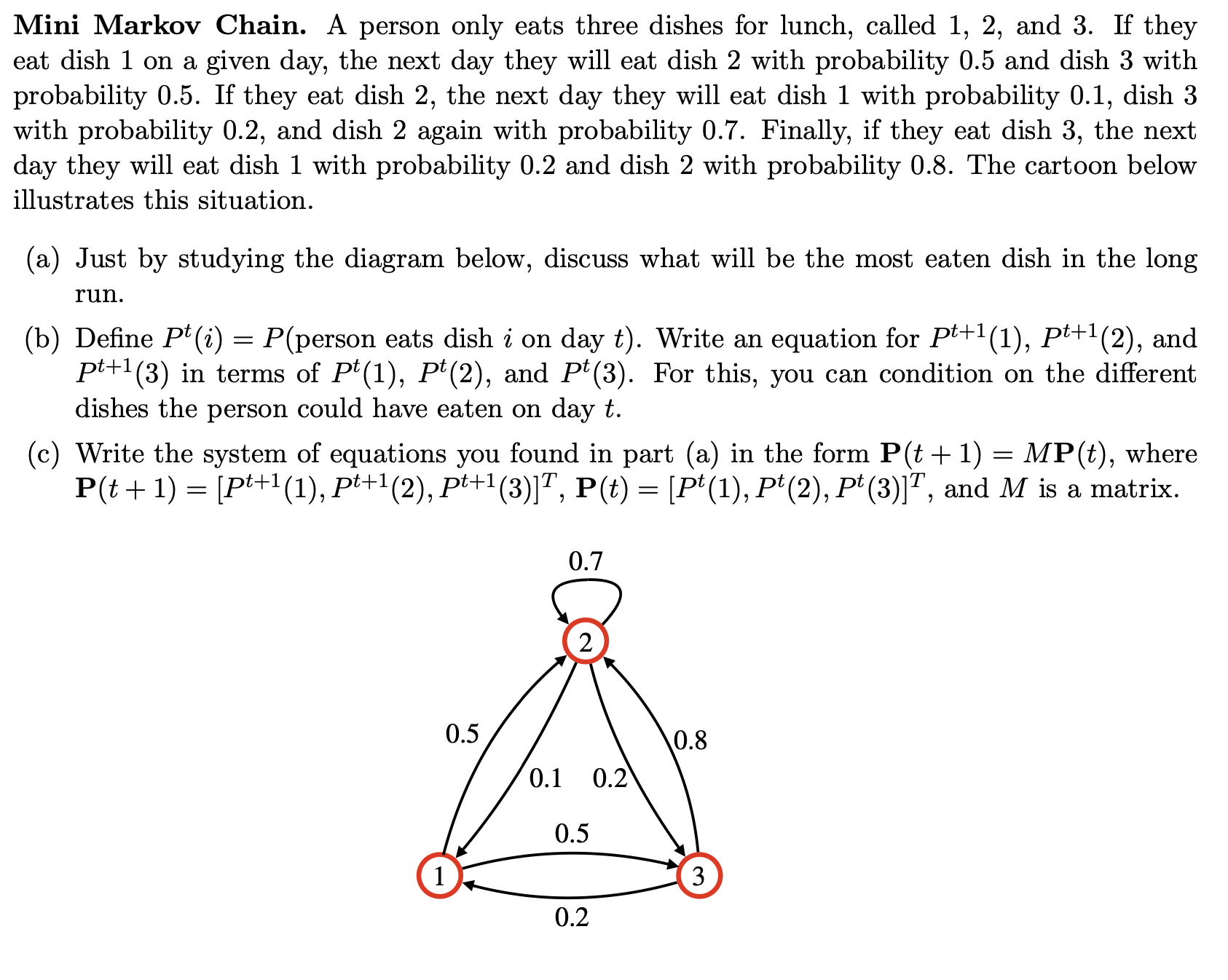 Solved Mini Markov Chain. A person only eats three dishes | Chegg.com