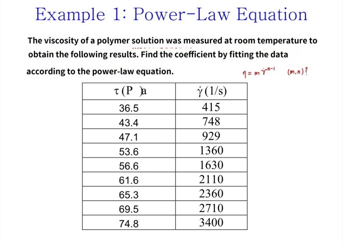 Solved Example 1: Power-Law EquationThe viscosity of a | Chegg.com