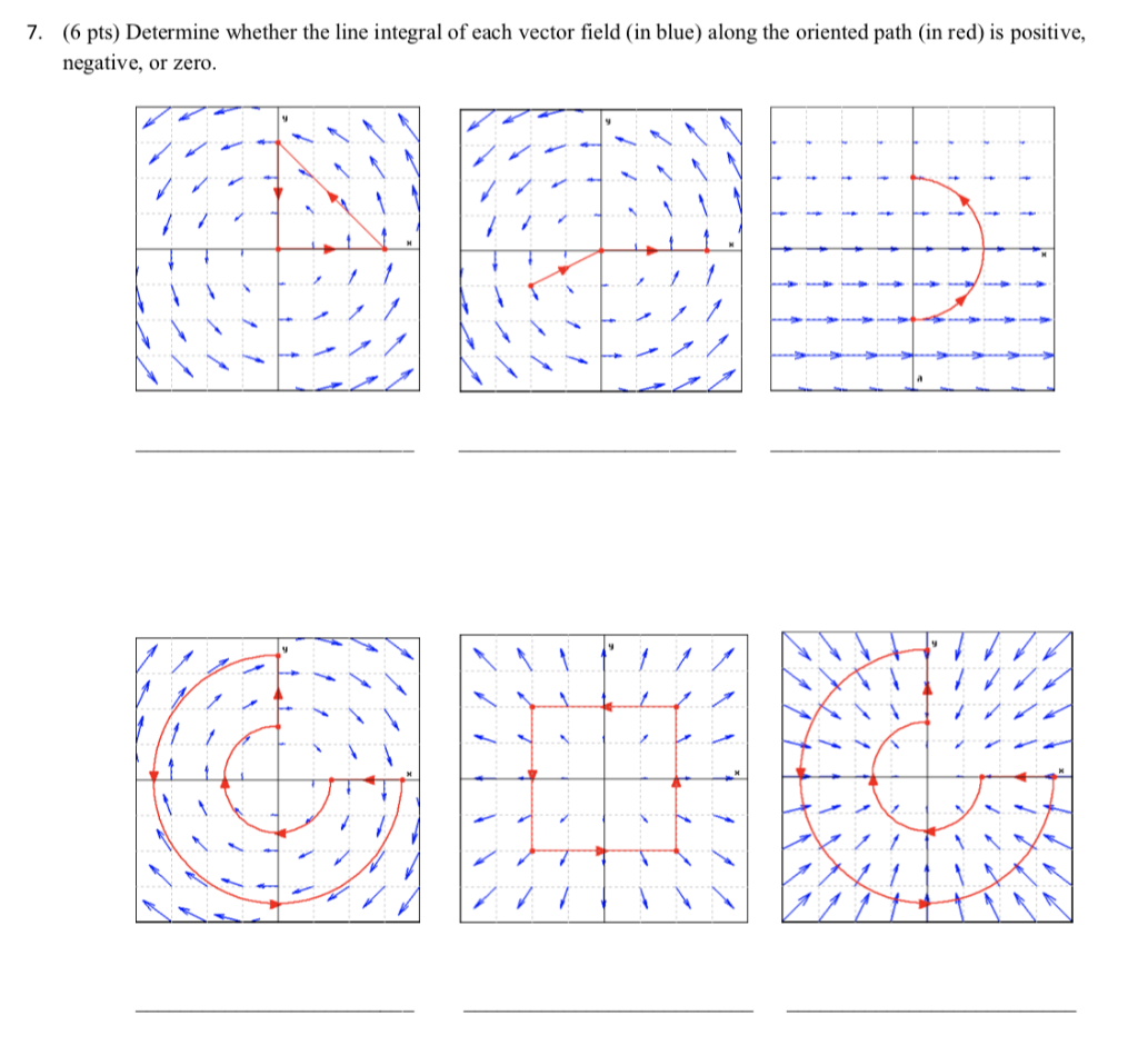 Solved 6. Match vector fields i–v with graphs A–E. 7. | Chegg.com