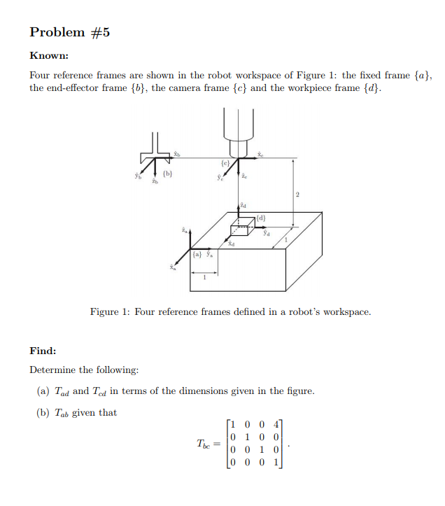 Solved Problem #5 Known: Four reference frames are shown in | Chegg.com