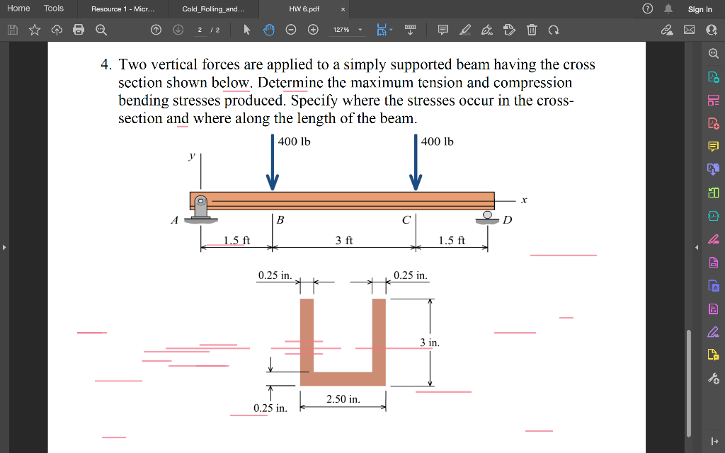 Solved 4. Two vertical forces are applied to a simply | Chegg.com