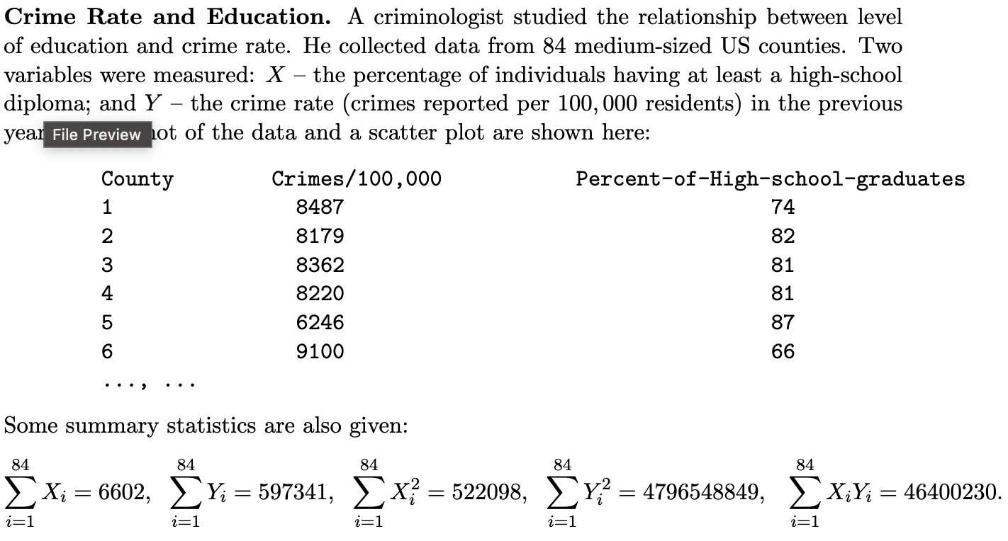 Solved Crime Rate and Education. A criminologist studied the | Chegg.com