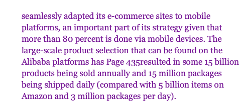 Solved Alibaba & Global Supply Chains: The large | Chegg.com