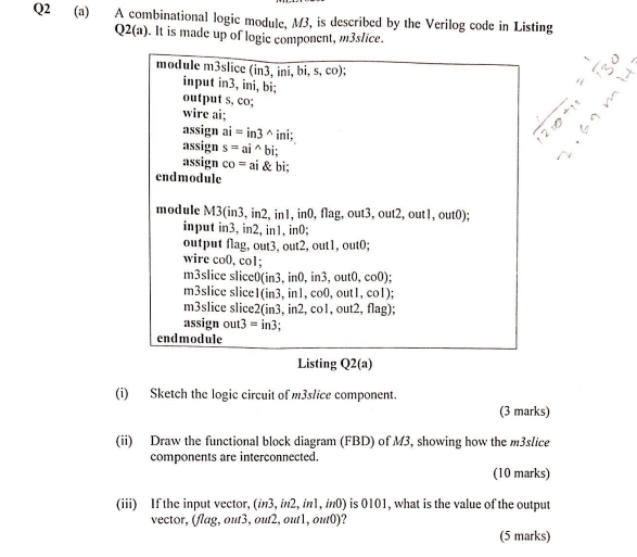 Solved Q2 (a) 30 A combinational logic module, M3, is | Chegg.com