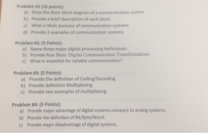 Solved a) Draw the Basic block diagram of a communication | Chegg.com