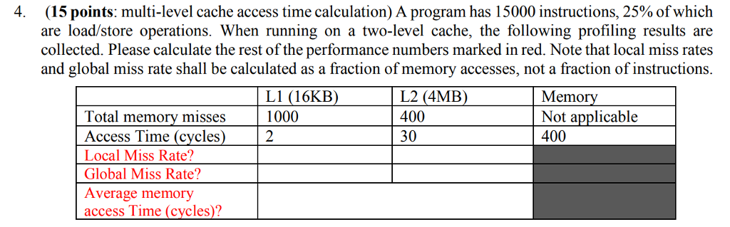 Solved (15 points: multi-level cache access time | Chegg.com