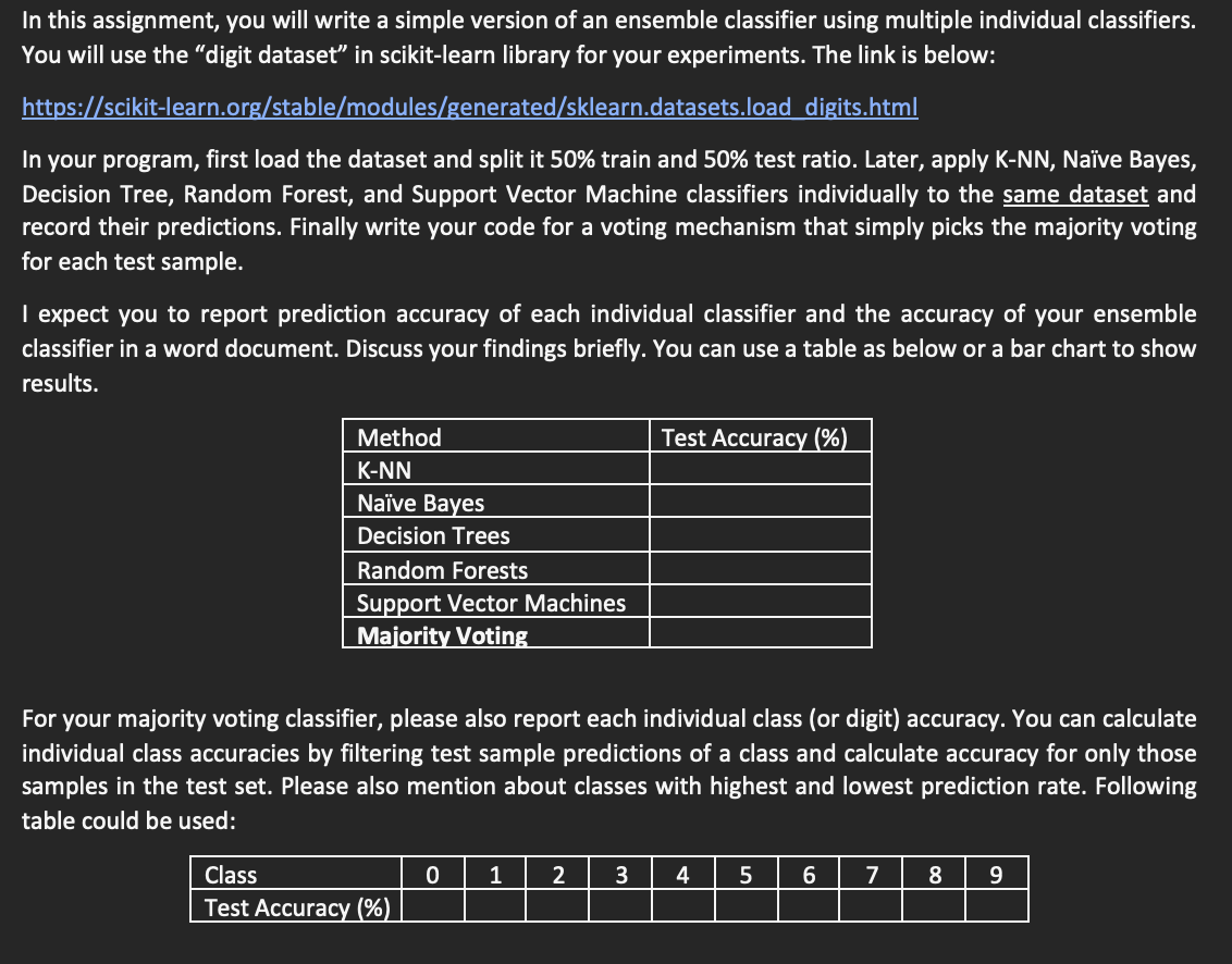 Solved In this assignment, you will develop a machine | Chegg.com