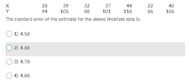 Solved 28 39 32 37 44 Y 94 105 88 101 116 The standard error | Chegg.com