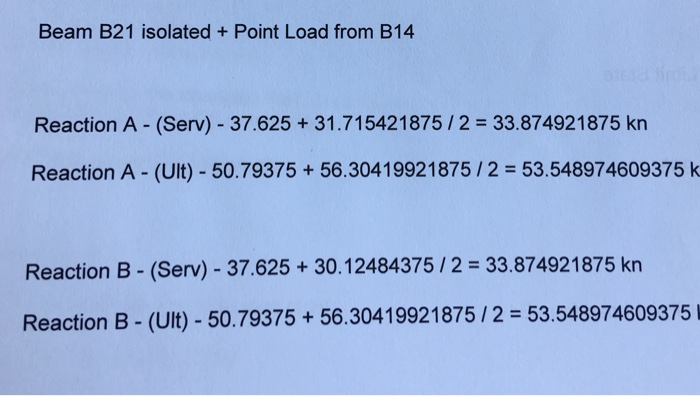 3. Analysis of the steel beams Considering beams B14 | Chegg.com