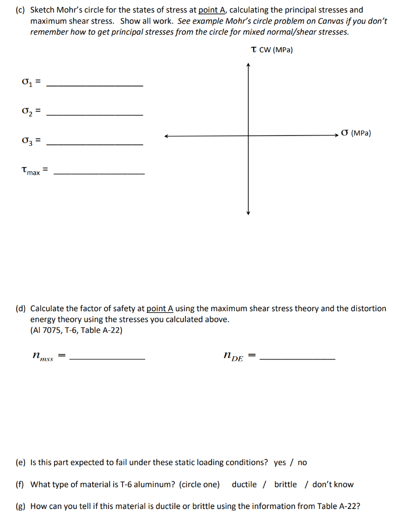 2. Consider the bracket loaded by the 1000 N force | Chegg.com