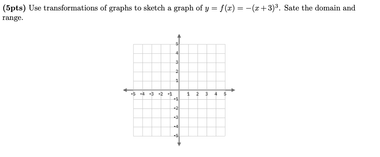 Solved (5pts) Use transformations of graphs to sketch a | Chegg.com