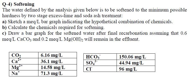 Solved Q-4) Softening The water defined by the analysis | Chegg.com