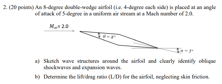 Make any additional assumptions to solve the | Chegg.com
