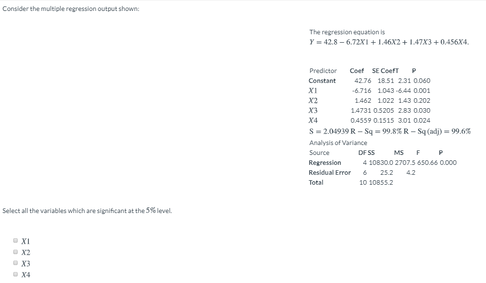 Solved Consider The Multiple Regression Output Shown The
