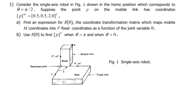 Solved 1) Consider the single-axis robot in Fig. 1 shown in | Chegg.com