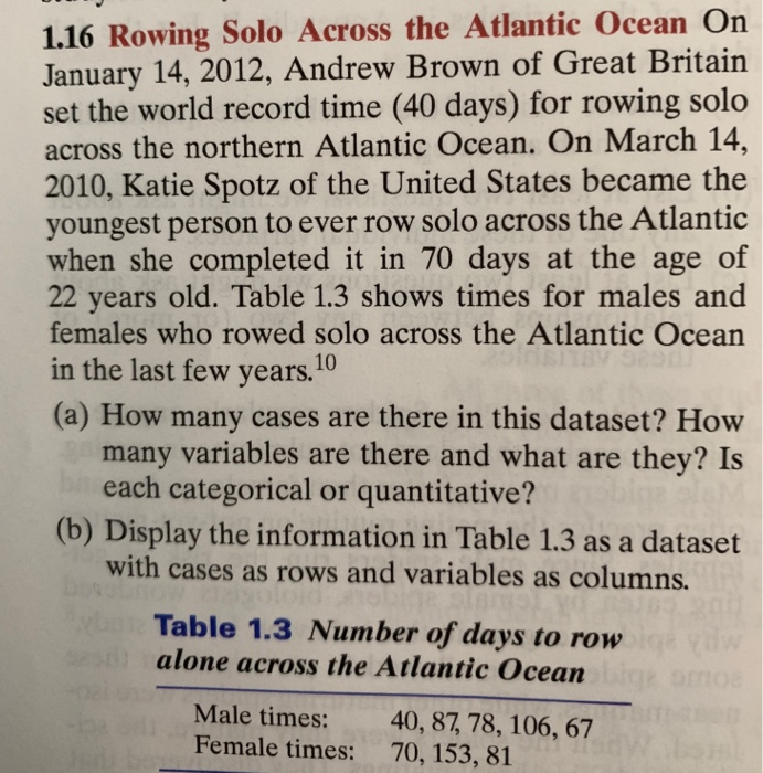 Solved 1 16 Rowing Solo Across The Atlantic Ocean On January