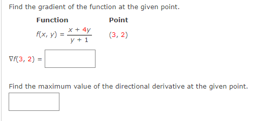 Solved Find the gradient of the function at the given point. | Chegg.com