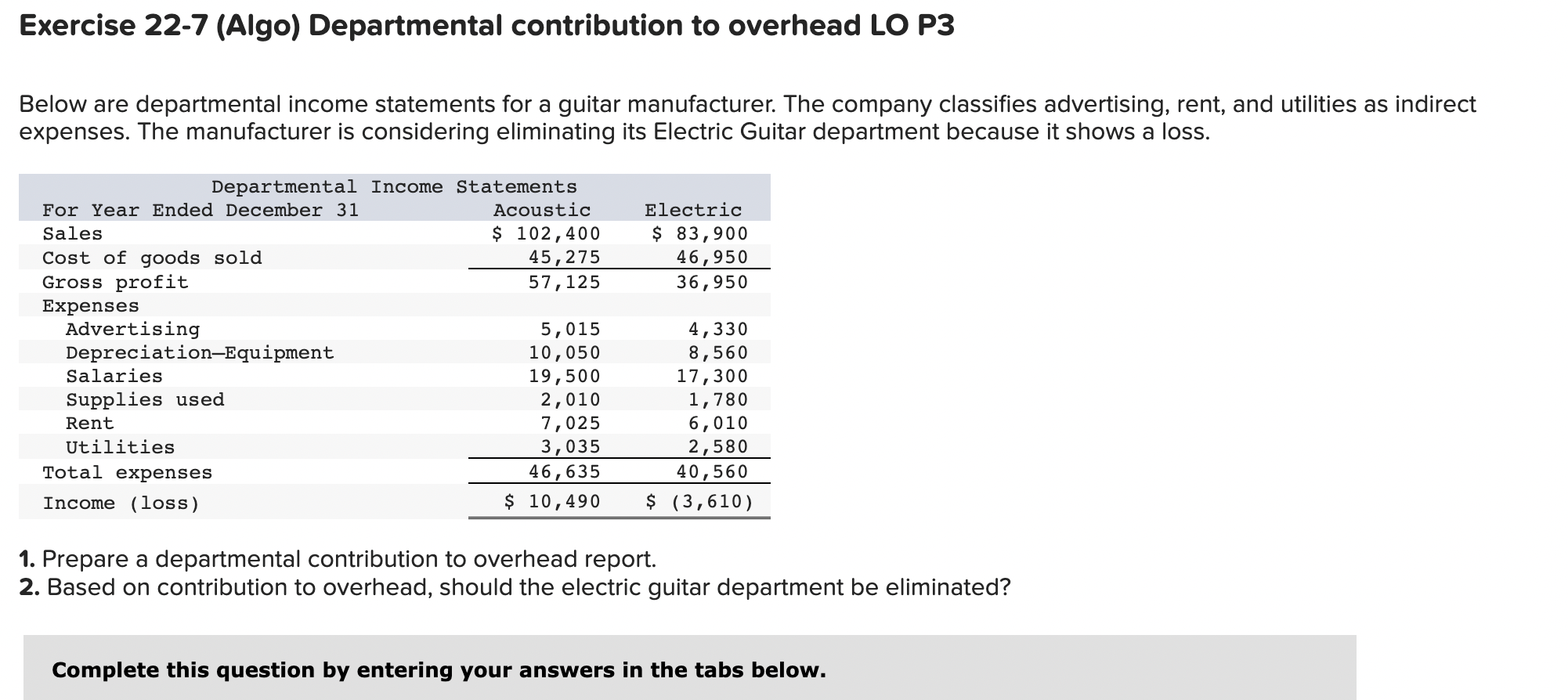 Solved Exercise 22-7 (Algo) Departmental contribution to | Chegg.com