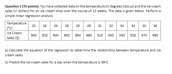 Solved Question 2 ( 35 points): You have collected data on | Chegg.com