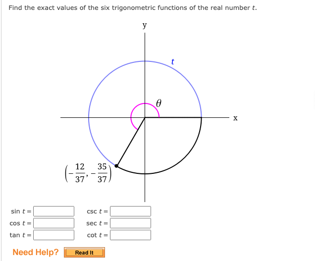 Solved Find the exact values of the six trigonometric | Chegg.com