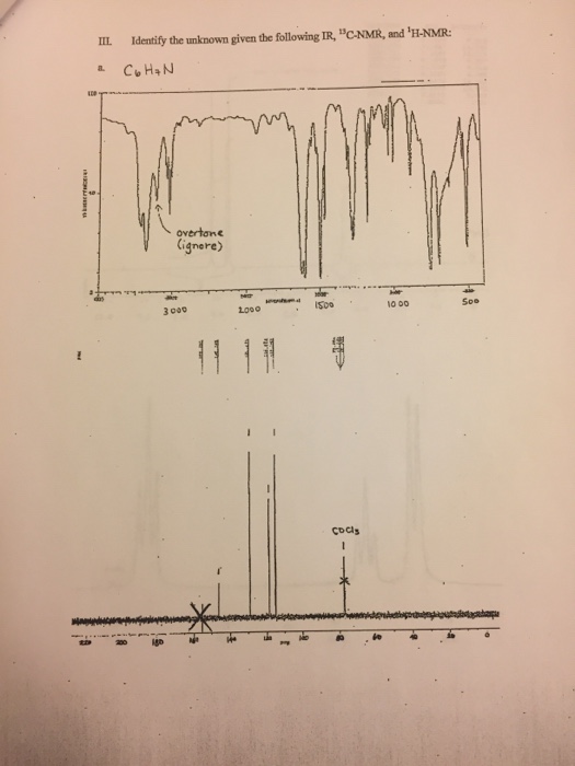 Solved Identify the unknown given the following IR, 13C-NMR | Chegg.com