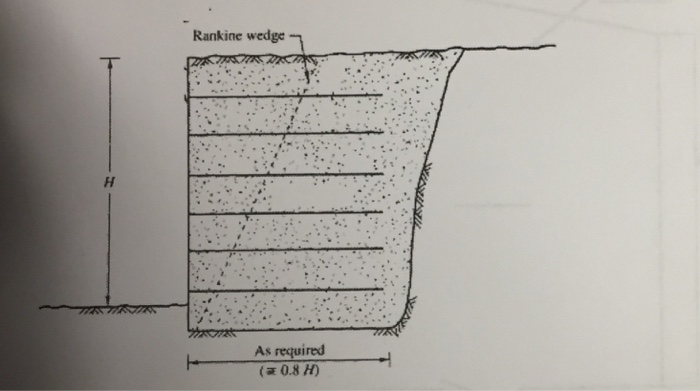 Solved 15.Calculate the tensile force in the reinforcement | Chegg.com