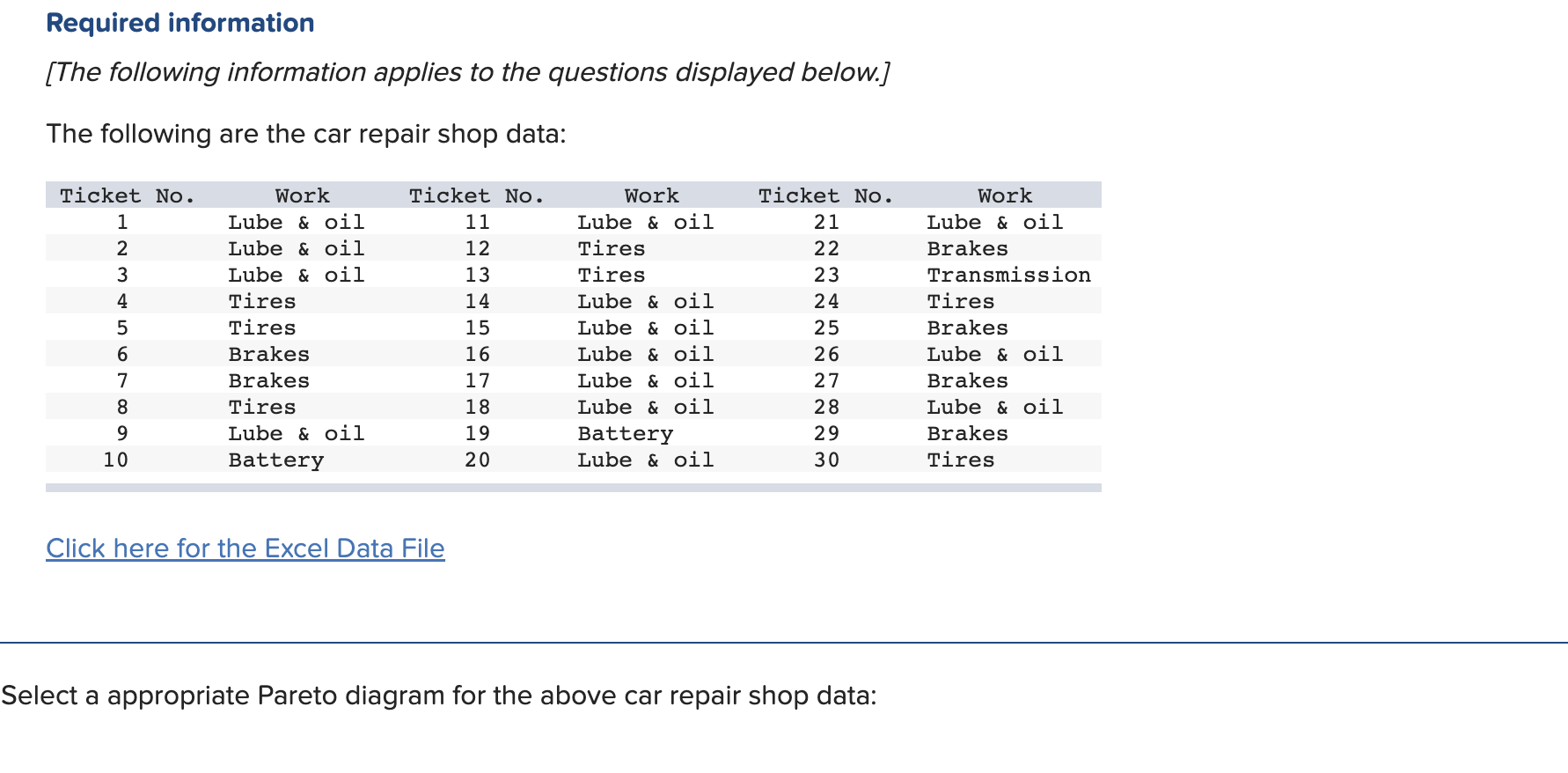 Solved Required information [The following information | Chegg.com