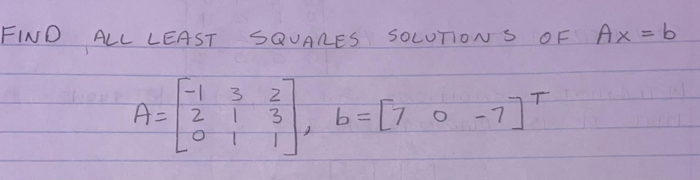 Solved FIND ALL LEAST SQUARES SOLUTIONS OF AX=b | Chegg.com